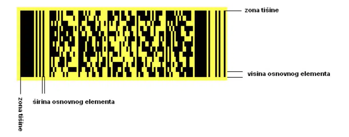 QR kod i 2D barkod na računu - mer
